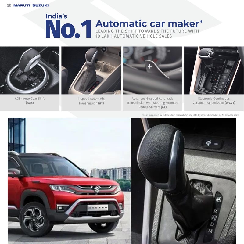 Maruti Suzuki crosses 10 lakh automatic vehicle sales milestone ...