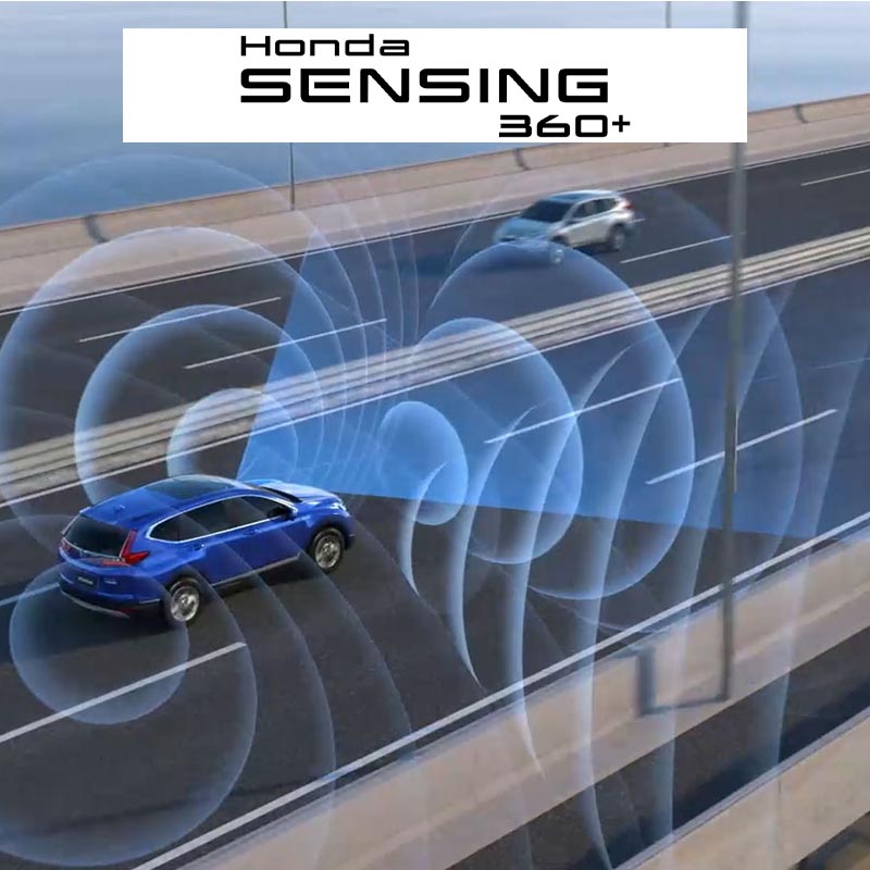 Honda Introduces SENSING 360+ Omnidirectional Safety and Driver ...