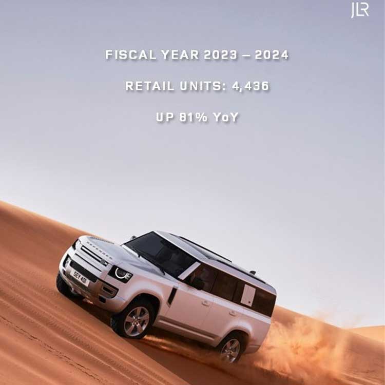 JLR India retail sales rise 81% at 4,436 units in FY24 | Autoguideindia