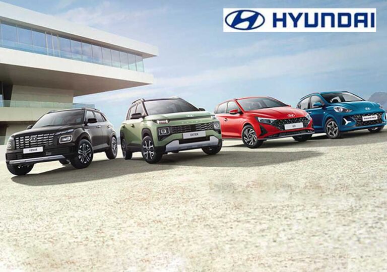 Hyundai Motor India marks 29 years of success with 12.7 million units ...
