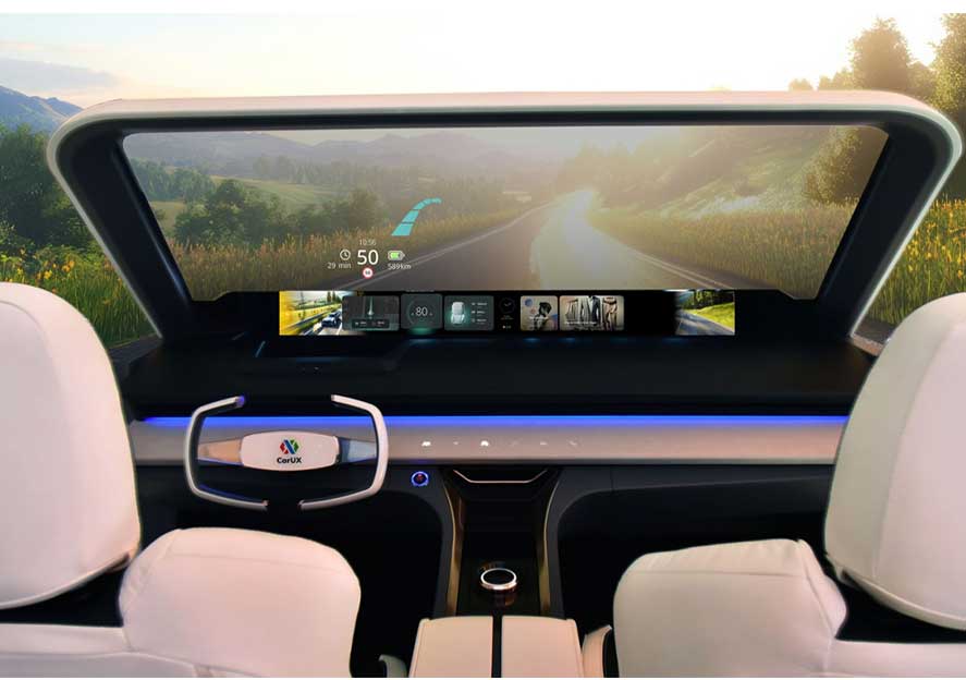 Innolux and CarUX showcase AI-Powered Displays for Smart Cities and ...