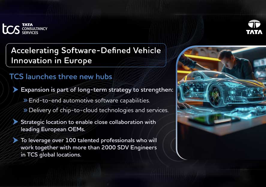 TCS expands Software-Defined Vehicle capabilities in Europe with launch of three new hubs ...
