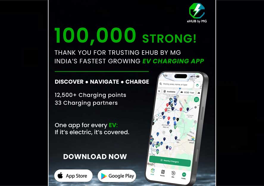 eHub by MG App hits 100K+ downloads, Onboards 33 CPOs for India’s Widest EV Charging Network ...