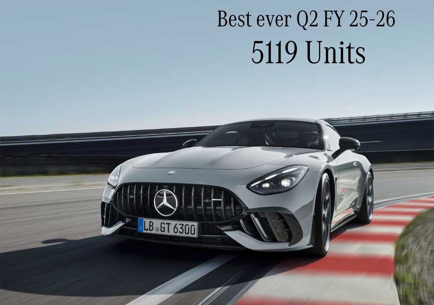 Mercedes-Benz India records highest-ever monthly sales in September ...