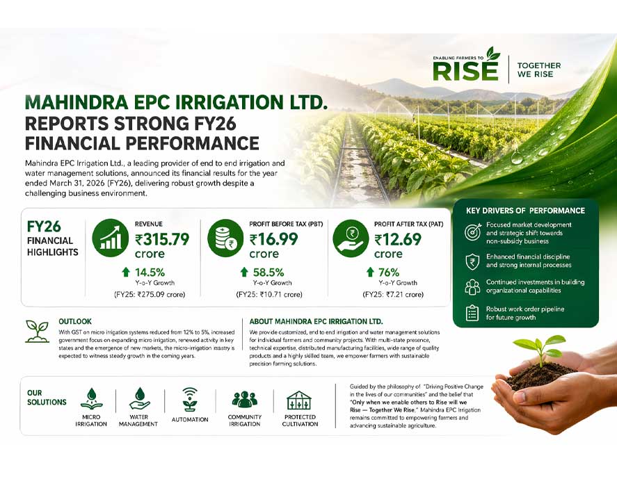 Mahindra EPC Irrigation Ltd. reports strong FY26 Financial Performance ...