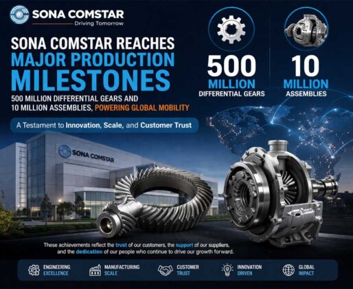 Sona Comstar reaches 500 million Differential Gears and 10 million ...